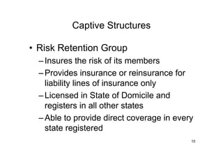 Captive Insurance Basics | PDF