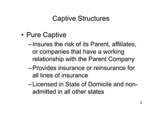 Captive Insurance Basics | PDF
