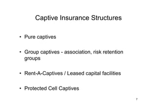 Captive Insurance Strategies | PPT