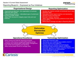 Cartesis Reporting Blue Print | PPT