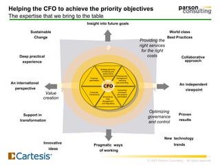 Cartesis Reporting Blue Print | PPT