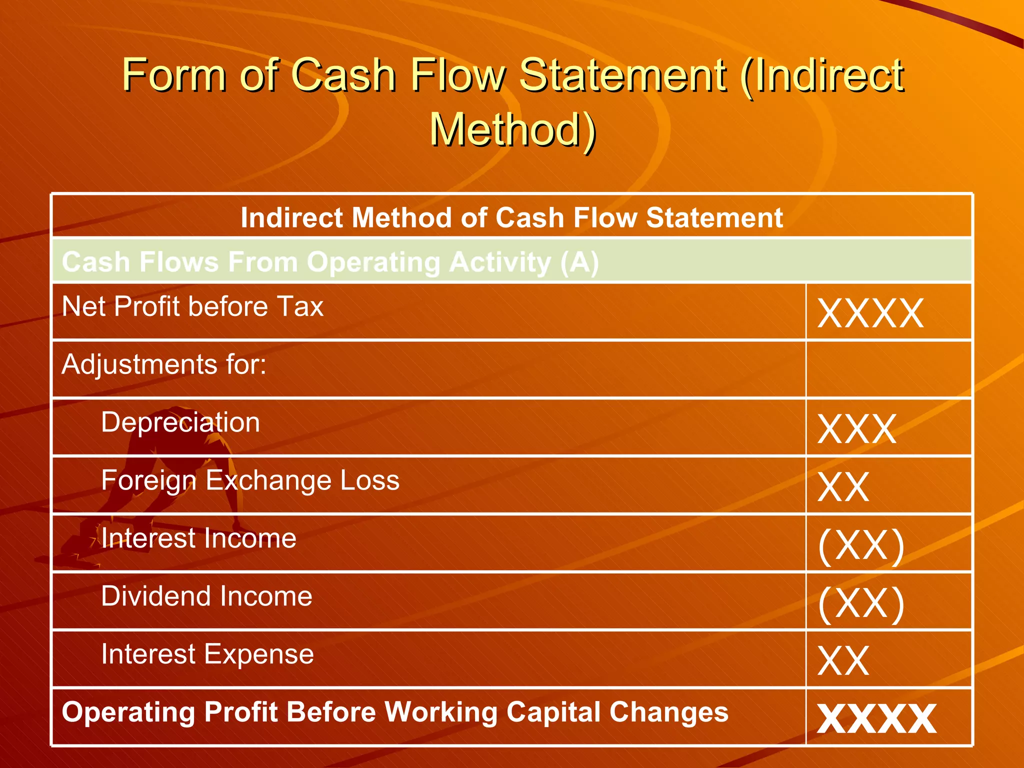 Cash Flow Statement | PPT