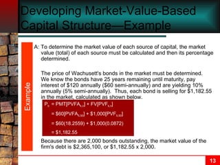 Chapter 12 Cost Of Capital | PPT