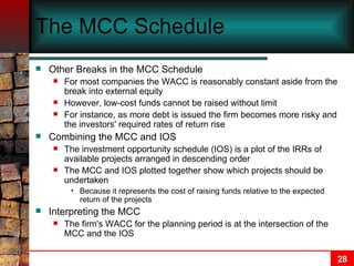 Chapter 12 Cost Of Capital | PPT