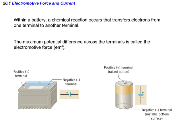 AP Physics - Chapter 20 Powerpoint | PPT