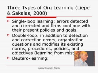 The Learning School | PPT