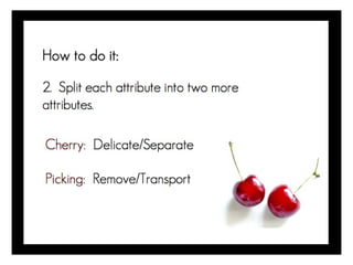 Cherry Split | PPT