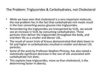 Cholesterol | PPT