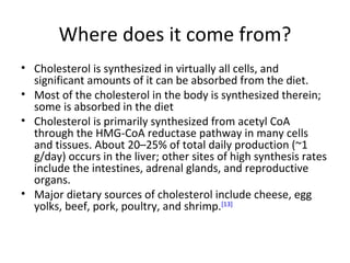 Cholesterol | PPT