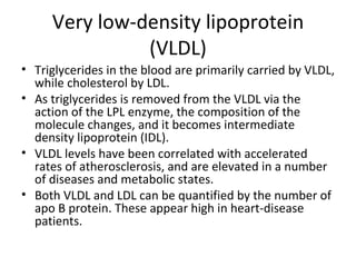 Cholesterol | PPT