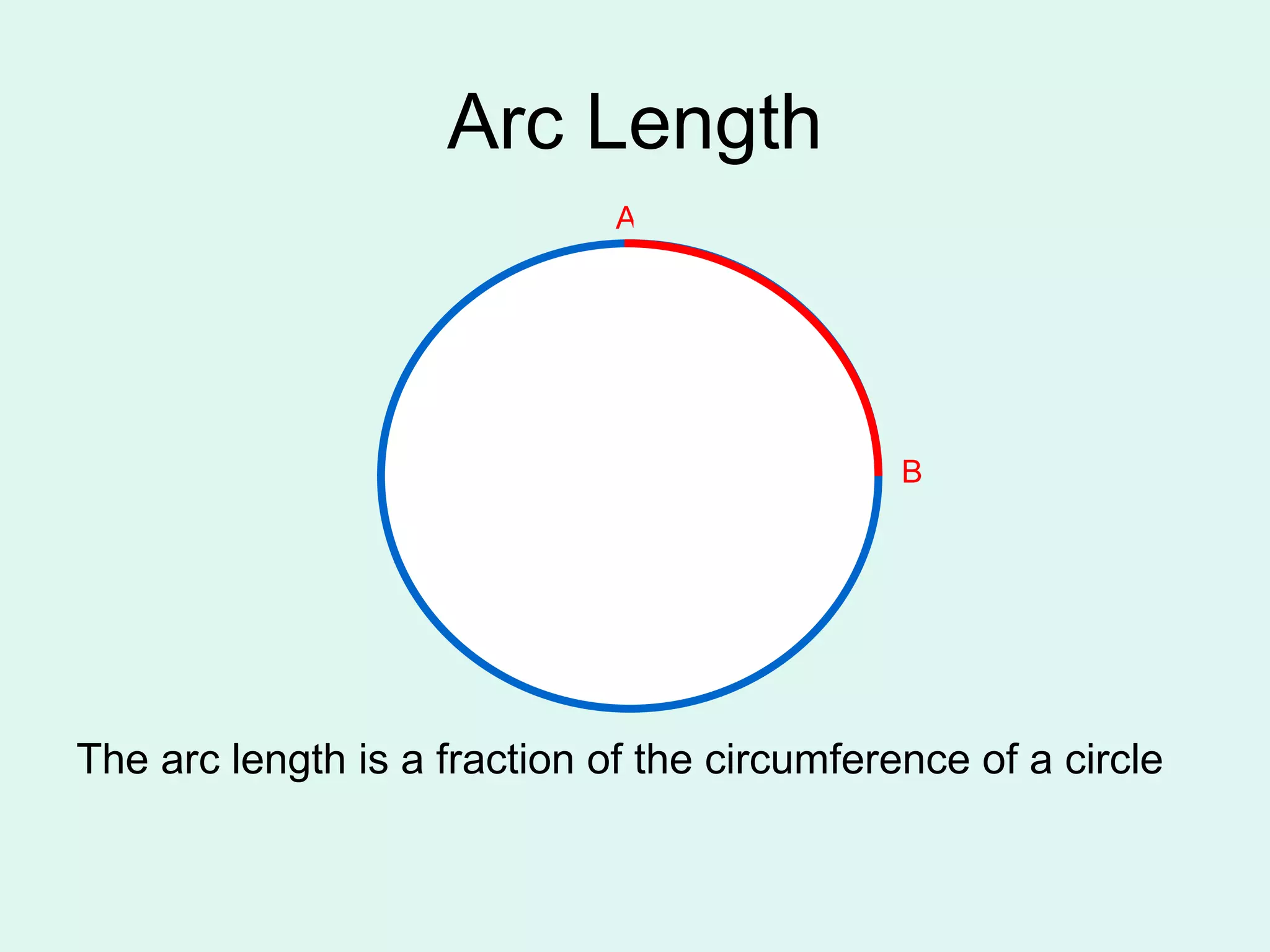 Circumference And Arc Length | PPT | Physics | Science