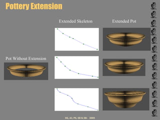 Classification And Reconstruction Of Indian Pottery | PPT