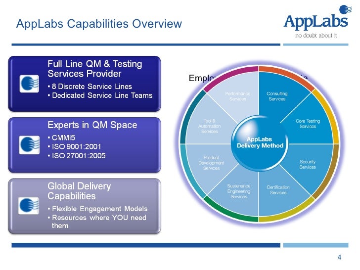 Client Deck 200811v1.0