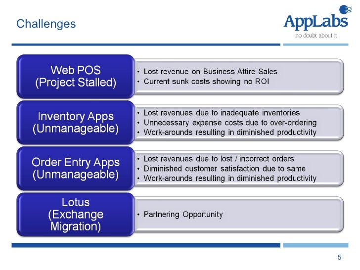 Client Deck 200811v1.0