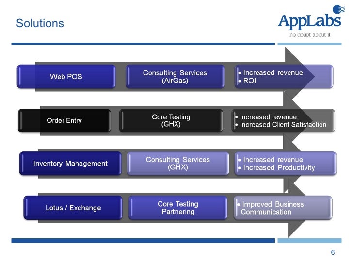 Client Deck 200811v1.0