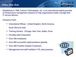 Column Presentation Linkedin | PPT