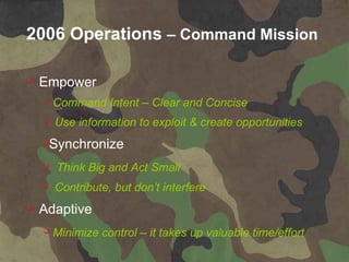 Command Intent | PPT