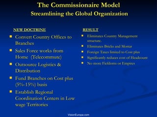 Commissionaire Arrangement | PPT