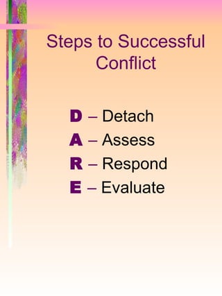 Communicating With Tact | PPT