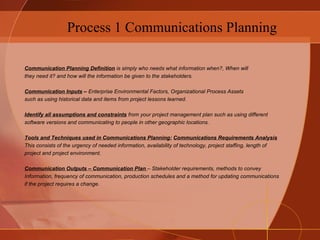 Communications Management Presentation | PPT | Business | Business and ...
