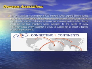 Company Profile | PPT