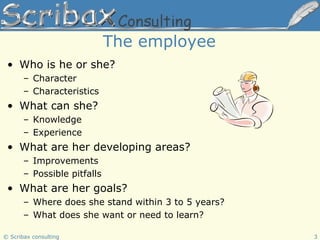 Competence Validation | PPS | Databases | Computer Software and Applications