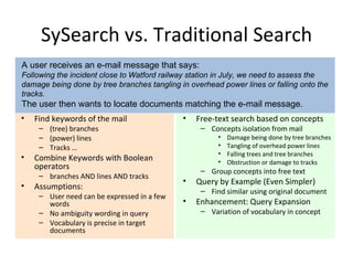 Concept Based Search | PPT