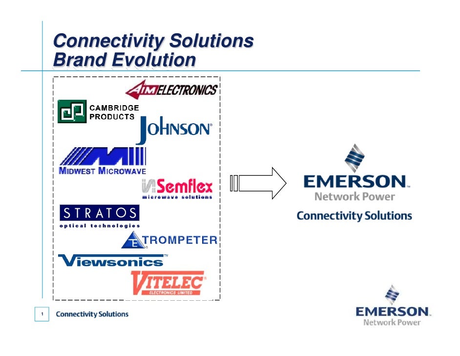 Connectivity Solutions Overview