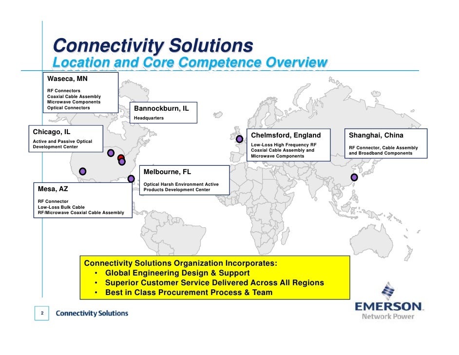 Connectivity Solutions Overview