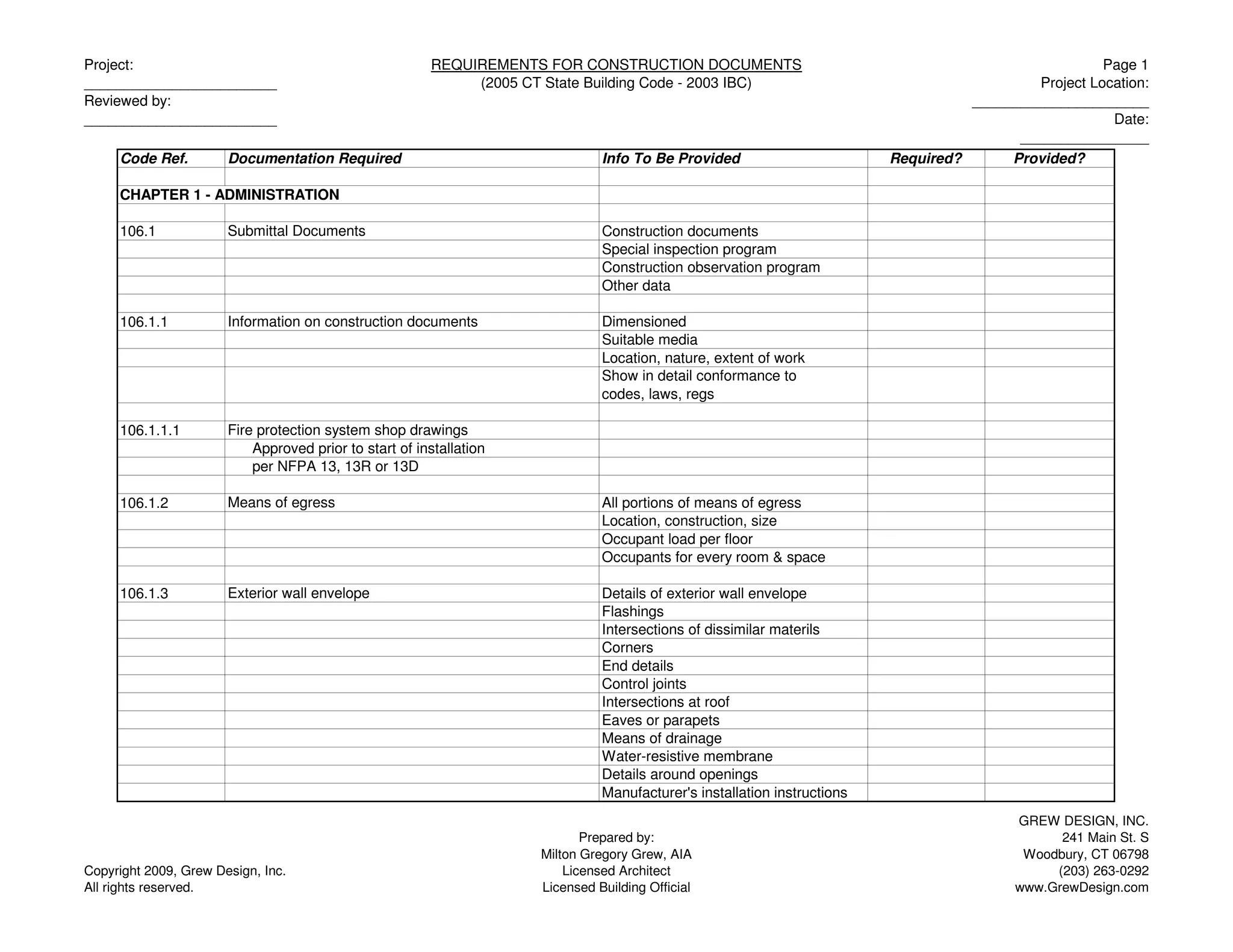 Construction Documents Checklist | PDF
