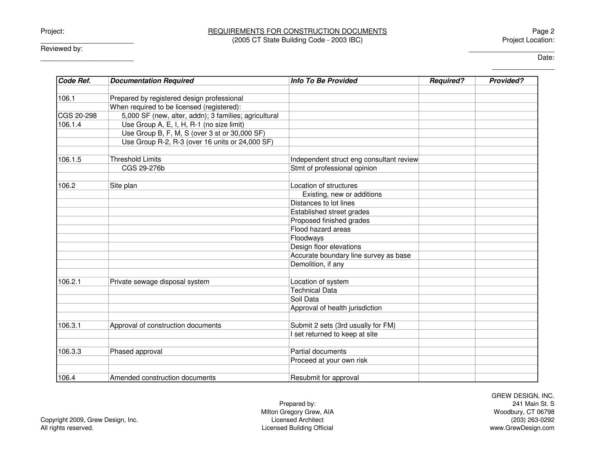 Construction Documents Checklist | PDF