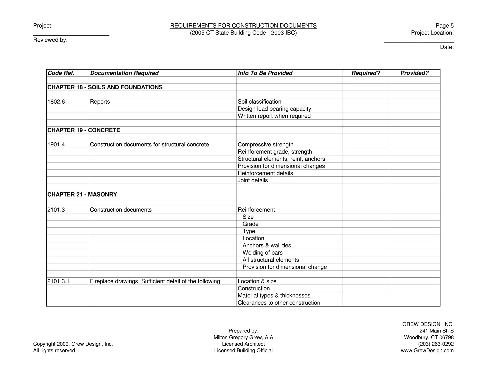 Construction Documents Checklist | PDF