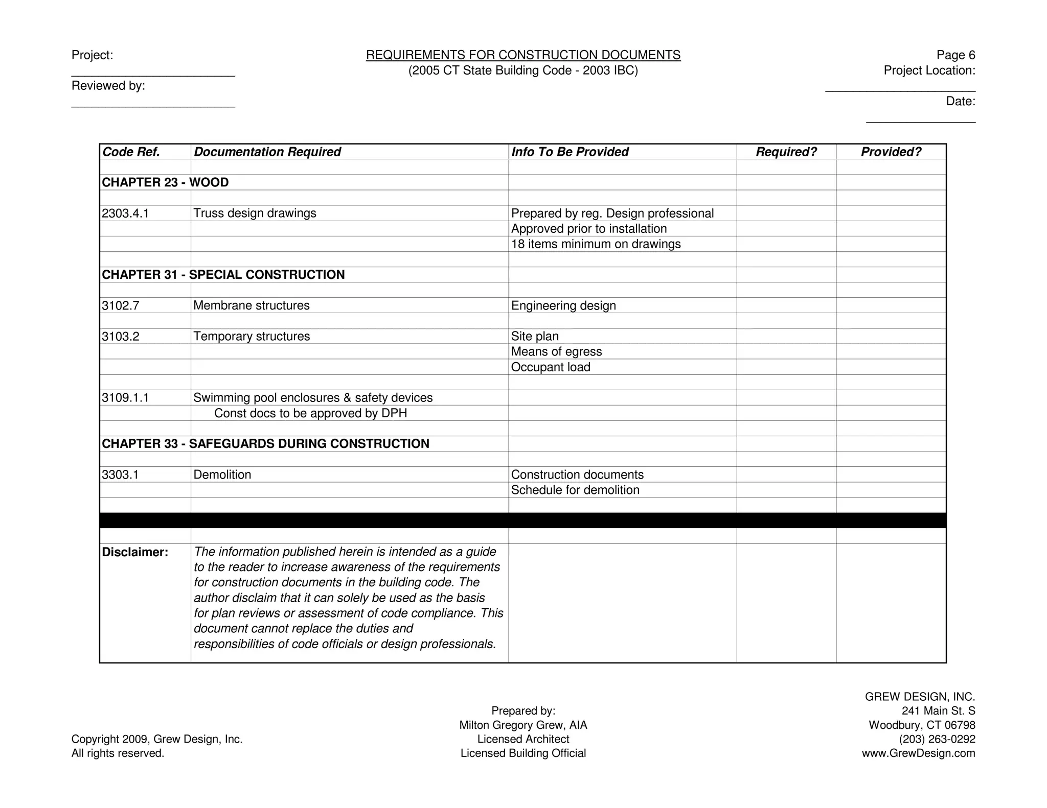 Construction Documents Checklist | PDF