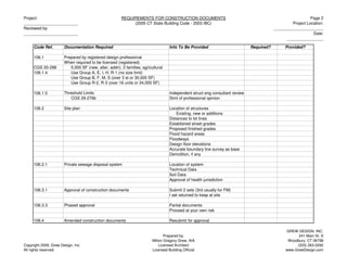 Construction Documents Checklist | PDF