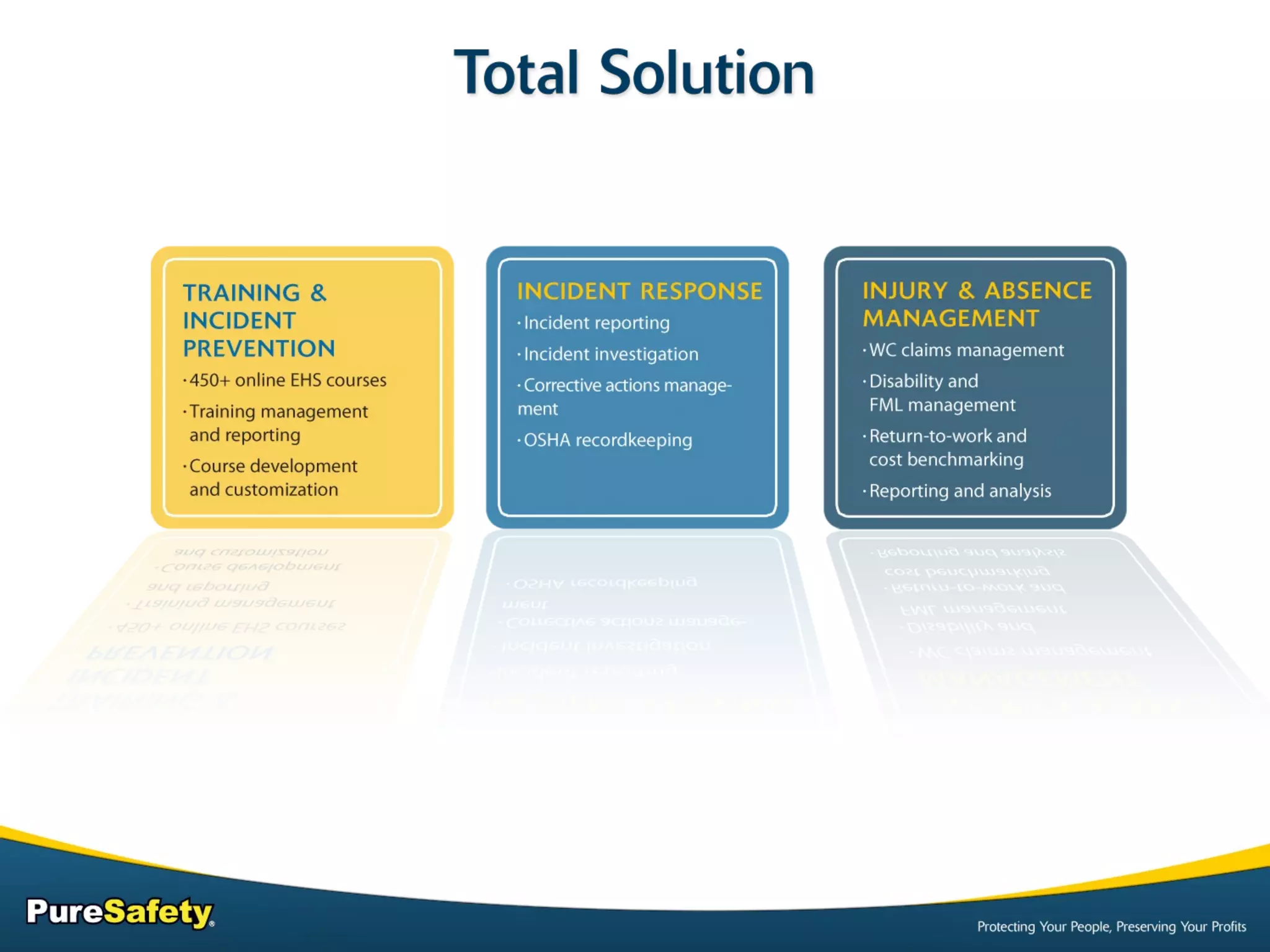 Construction Safety Presentation | PPT