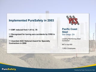 Construction Safety Presentation | PPT
