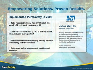 Construction Safety Presentation | PPT