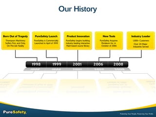 Construction Safety Presentation | PPT