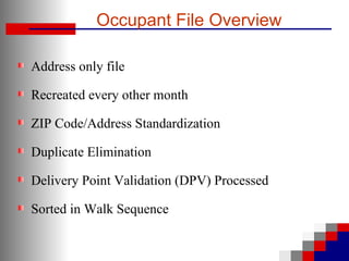 Consumer Db Sales Presentation | PPT