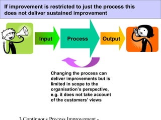 Continuous Process Improvement | PPT