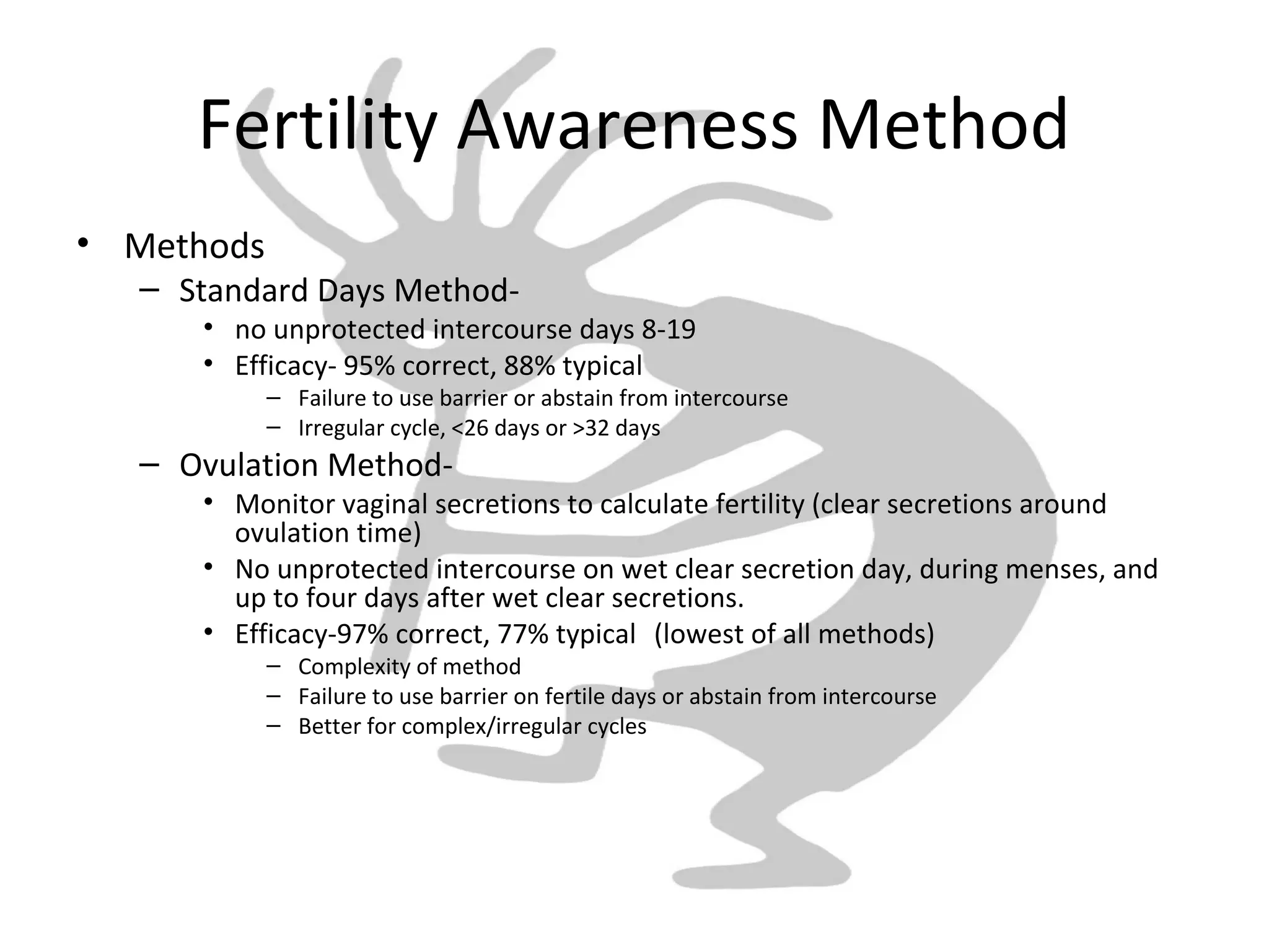 Methods of Contraception | PPT