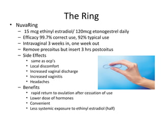 Methods of Contraception | PPT