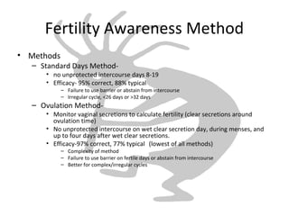 Methods of Contraception | PPT