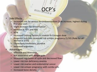 Methods of Contraception | PPT