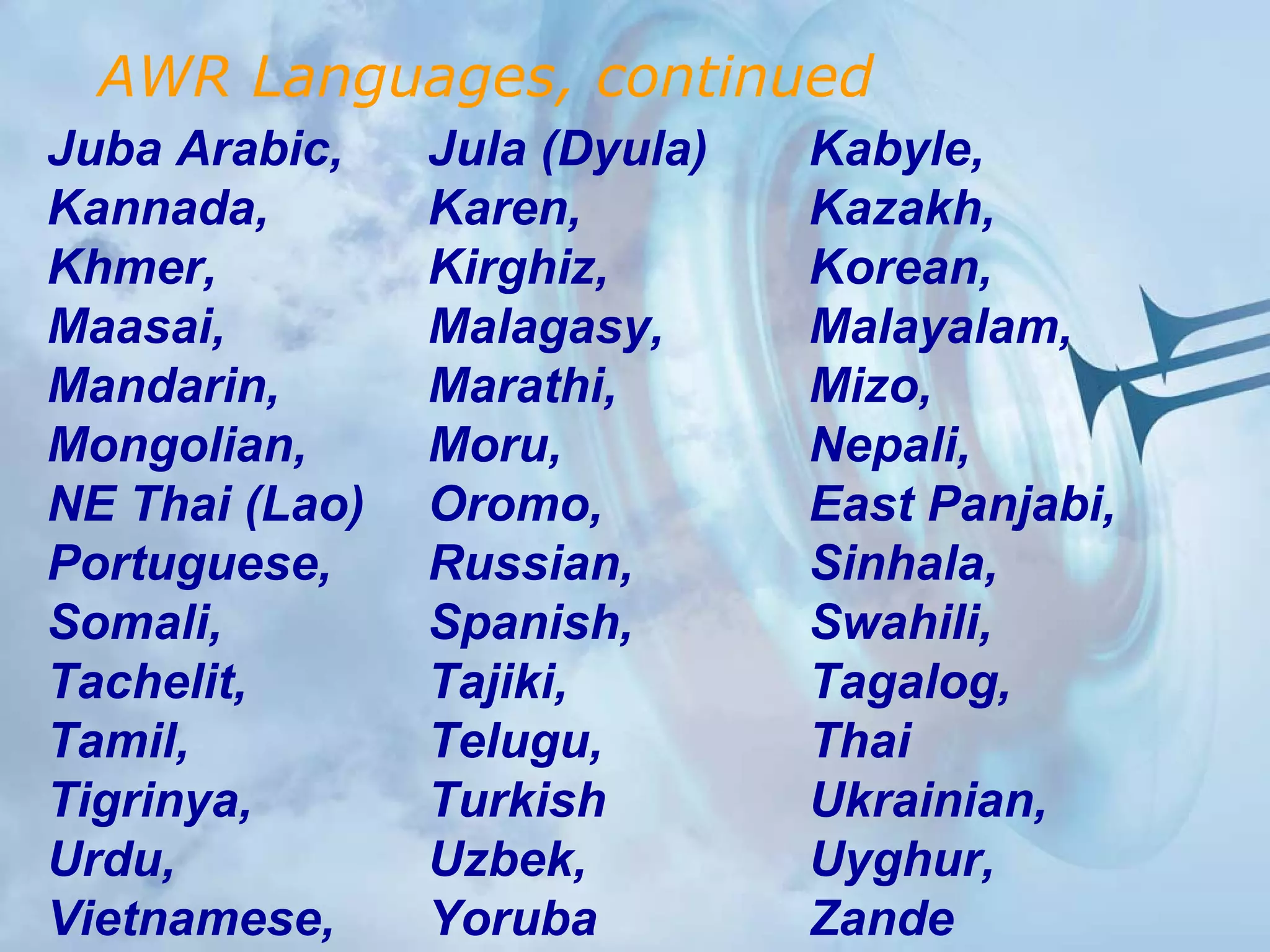 Adventist Media Convergence | PPT