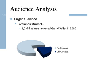 Copy Center Plus Presentation | PPT