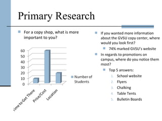 Copy Center Plus Presentation | PPT