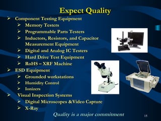 Counterfeit Part Avoidance | PPT