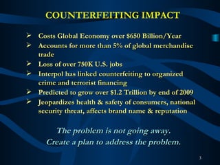Counterfeit Part Avoidance | PPT