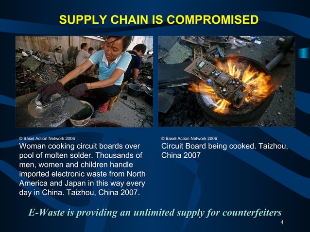 Counterfeit Part Avoidance | PPT